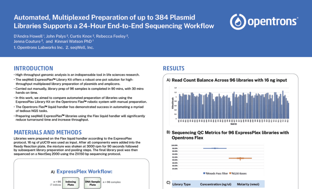 Opentrons App Notes, Protocols, Webinars, Tips & Tricks, Documentation