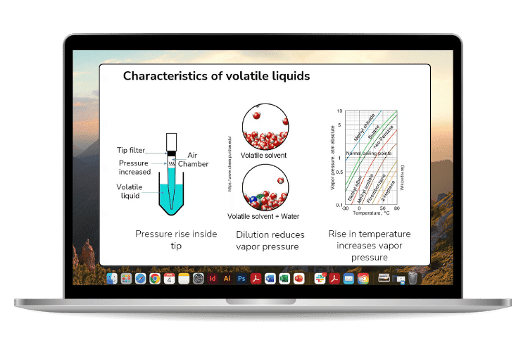 Volatile Liquid Handling: Automation Techniques